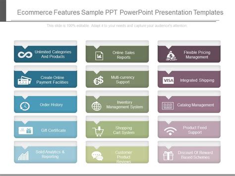 Innovative Ecommerce Features Sample Ppt Powerpoint Presentation Templates Templates