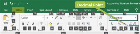 Accounting Number Format In Excel What Is It Shortcut How To Apply