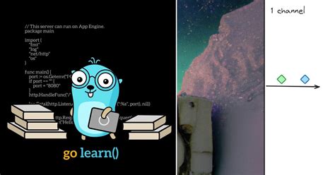 List Golang Curated By Christopher Lorke Medium