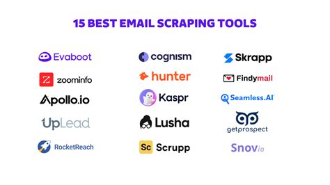 15 Best Email Scraping Tools In 2025 Free And Paid