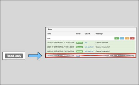 Nautobot 110 Key Feature Overview Network To Code