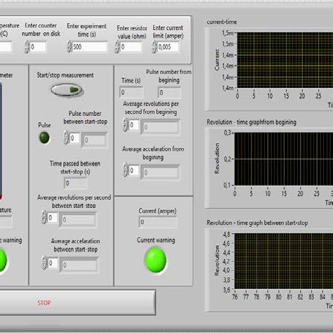 PDF LabVIEW Based Motor Control And Monitoring System