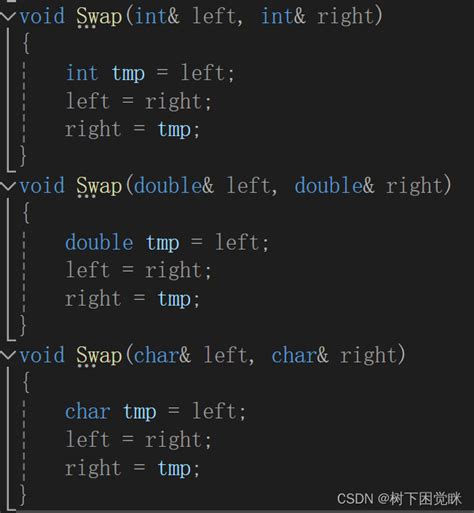 初阶模板 Csdn博客 初阶模板 Csdn博客