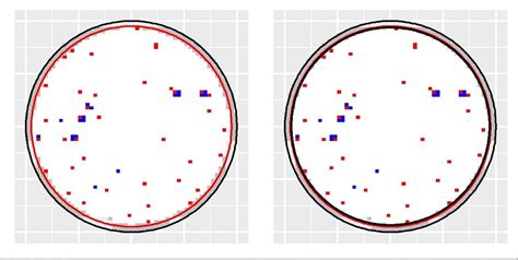 Python How To Delete The Outer Circles In An Image Without Affecting The Rest Of The Image
