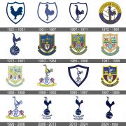 Tottenham Hotspur Logo And Symbol Meaning History Sign