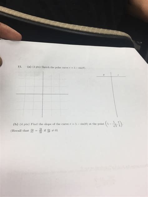 Solved Sketch The Polar Curve R 1 Sin Theta B Find Chegg Com