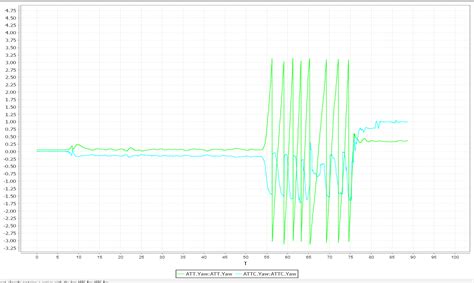 issue with position control mode px4 autopilot discussion forum for