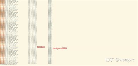 日常分享之postgresql安装插件postgis 知乎