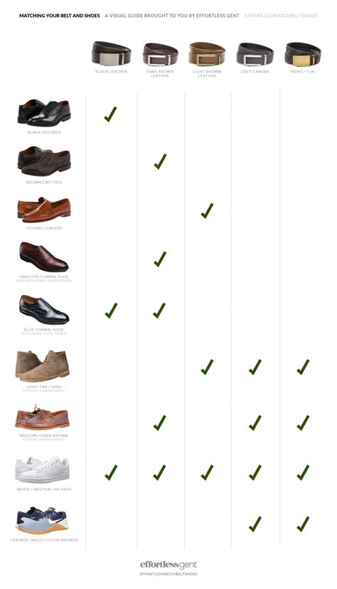 What Color Belt With Brown Shoes At Cecil Messer Blog