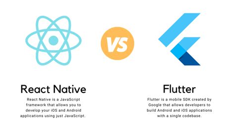 Benefits Of Flutter For Mobile App Development Elegant Media Blog