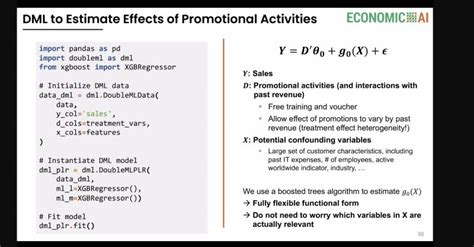 Charles Shaw On Linkedin Datascience Machinelearning Econometrics