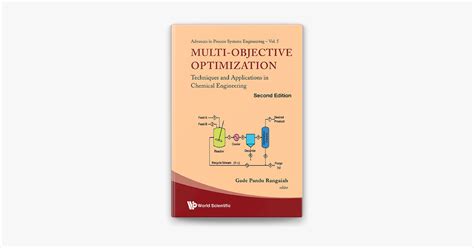 Multi Objective Optimization On Apple Books