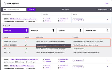 Securing Workloads With Software Pipeline Detection And Response
