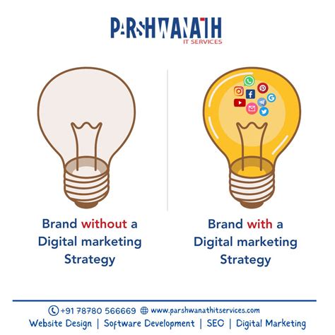 Parshwanath It Services On Linkedin In The Realm Of Pixels And Clicks We Orchestrate Online