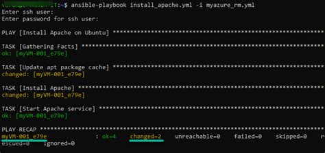 Supercharge Management And Automation With Ansible Azure