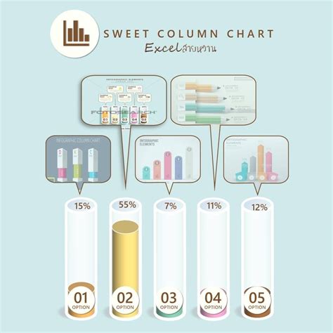 Excel สายหวาน 📍ผลโหวตออกแล้วจ้า คะแนนตามกราฟเลยค่ะ ☝️ Facebook