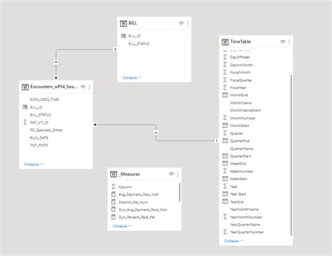 filter all static measures and dynamic filter microsoft fabric