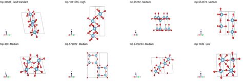 Illuminating The Property Space In Crystal Structure Prediction Using Quality Diversity