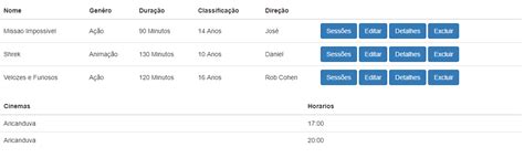 C Trazer Dados Relacionados Em Uma Tabela Stack Overflow Em Português