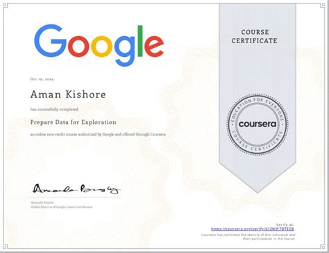 aman kishore on linkedin programming coding skillcertification techskills programmingskills…