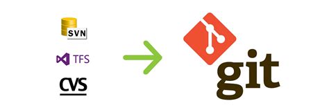 Plan The Migration From Legacy Version Control Cvssvntfs To