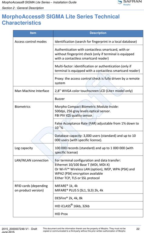 Safran Identity And Security Mphac001a Control Access Terminal User Manual