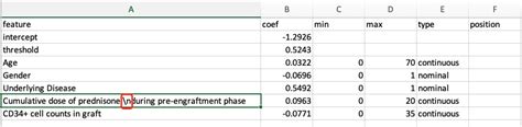 nomogram excel construction md at main · hhy096 nomogram · github