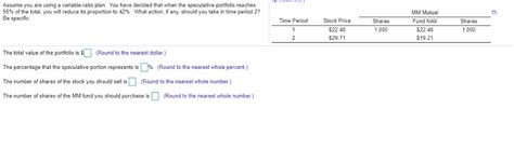 Assume You Are Using A Variable Ratio Plan You Have Chegg