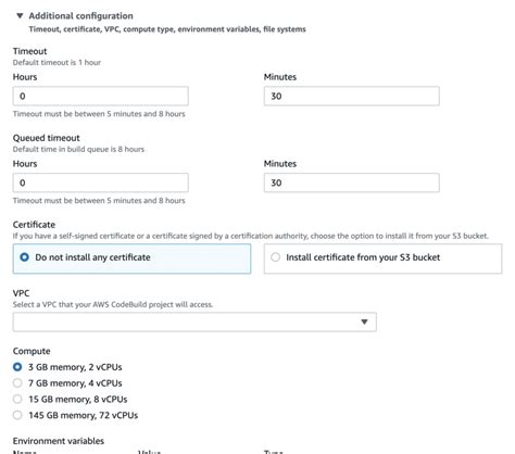 User Guide Continuous Build And Deployment Using AWS Managed Services Cloudvisor