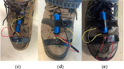 Figure 11 From Design And Implementation Of Foot Mounted Inertial