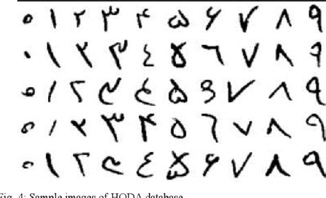 Figure 1 From Improving Persian Digit Recognition By Combining Deep Neural Networks And Svm And