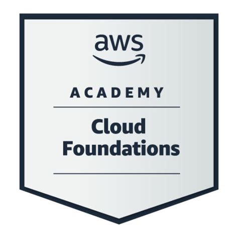 Mahima Panwar On Linkedin Awsacademy Cloudfoundation Aws Cloudcomputing Learningjourney