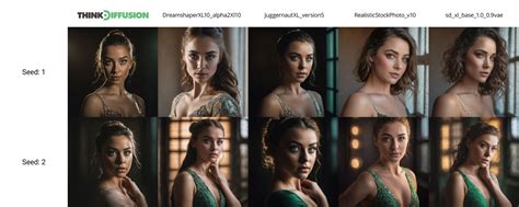 ThinkDiffusionXL Is The Premier Stable Diffusion Model Civitai