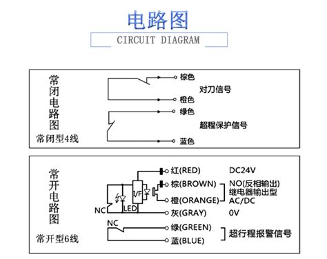 牧野精控对刀仪安装调试使用方法 深圳市牧野精控机电有限公司