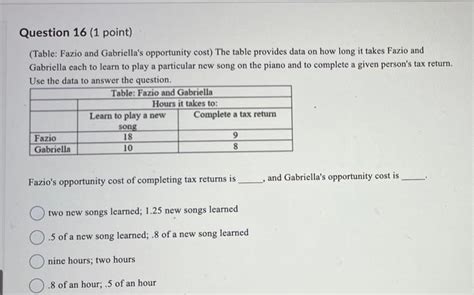 solved question 16 1 point table fazio and gabriella s