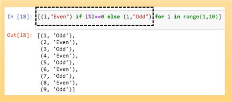 All About Python List Comprehension By Baijayanta Roy Towards Data