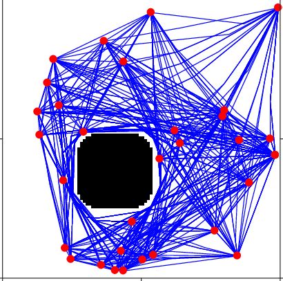 An Example Of The Pathfinding Process White Parts Are Traversable And
