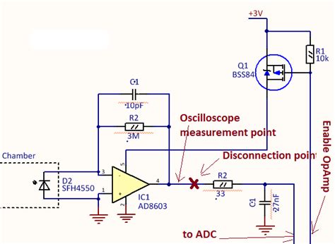 Msp430f5328 Avcc Voltage Spikes Influence Voltage At Adc Input Pin