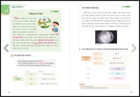 차근차근 실력 쌓는 초등 국어 공부법 로드맵feat 아이가 다시 저학년이 된다면 네이버 블로그