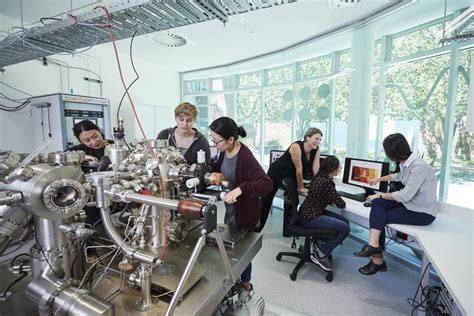 Women In Quantum Computing PhD And Honours Top Up Scholarships Available Now