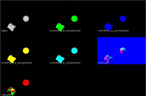 Houdini To Maya Alembic Arbitrary Data Transfer General Houdini