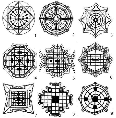Mapping Disegno Della Città Gallerie A Parete Architettura Storica
