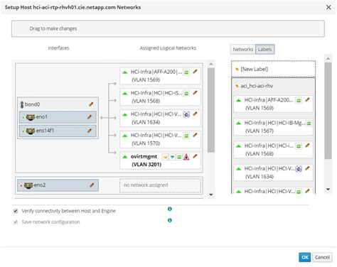 Vmware Vsphere Netapp Hci With Cisco Aci