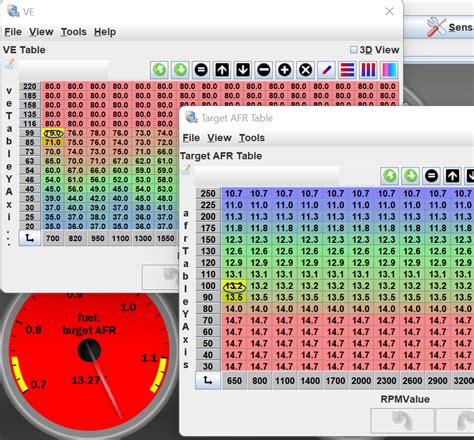 Target Afr Table Y Axis Stuck At 0 · Issue 4826 · Rusefirusefi · Github