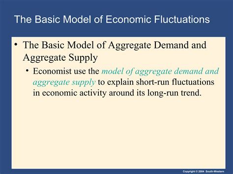 Aggregate Demand And Aggregate Supply Ppt Business Accounting And Finance Business