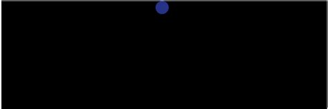 Oic Hub Unsere Erfahrung Und Unser Netzwerk Für Ihre Immobilie