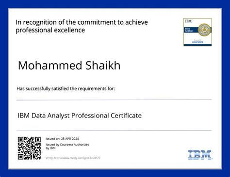 Mohammed Shaikh On Linkedin Dataanalyst Ibmdataanalyst Dataanalytics Professionaldevelopment