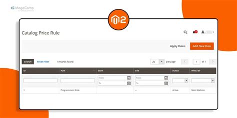 How To Create Catalog Price Rule In Magento 2 Programmatically