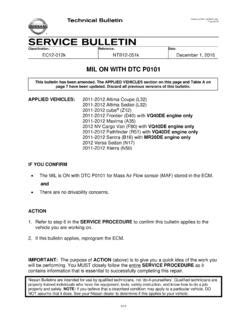 Nissan MIL ON With DTC P0101 Nissan Mil On With Dtc P0101 Pdf PDF4PRO