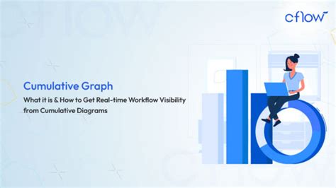 The Complete Guide To Cumulative Graph Diagram Cflow